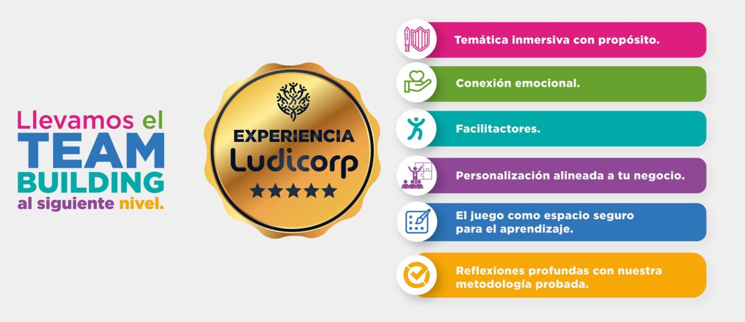 Team Building México - Dinámicas de integración